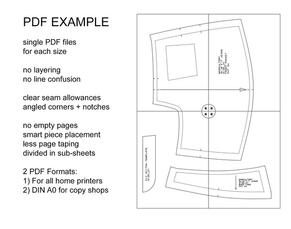 Flared Jeans / Bootcut Pants Sewing Pattern PDF for men – mascultory